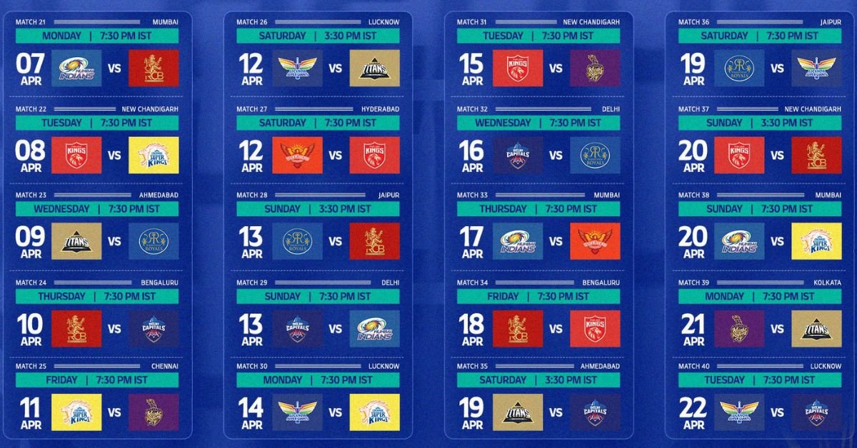IPL Schedule 2025: Full Fixtures, Start Date and Key Details