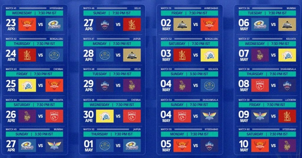 IPL Schedule 2025: Full Fixtures, Start Date and Key Details